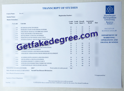 Buy Fake Manchester Metropolitan University Transcript - Buy Fake High ...
